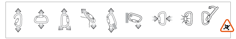 Carabiners Connectors FAQ | D2000 Safety